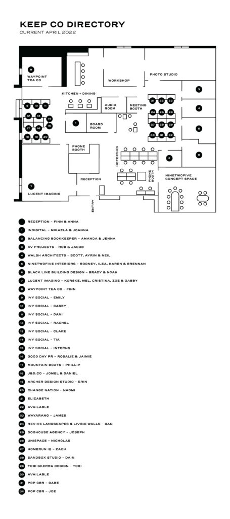 Desk Guide - Keep Co Workspace